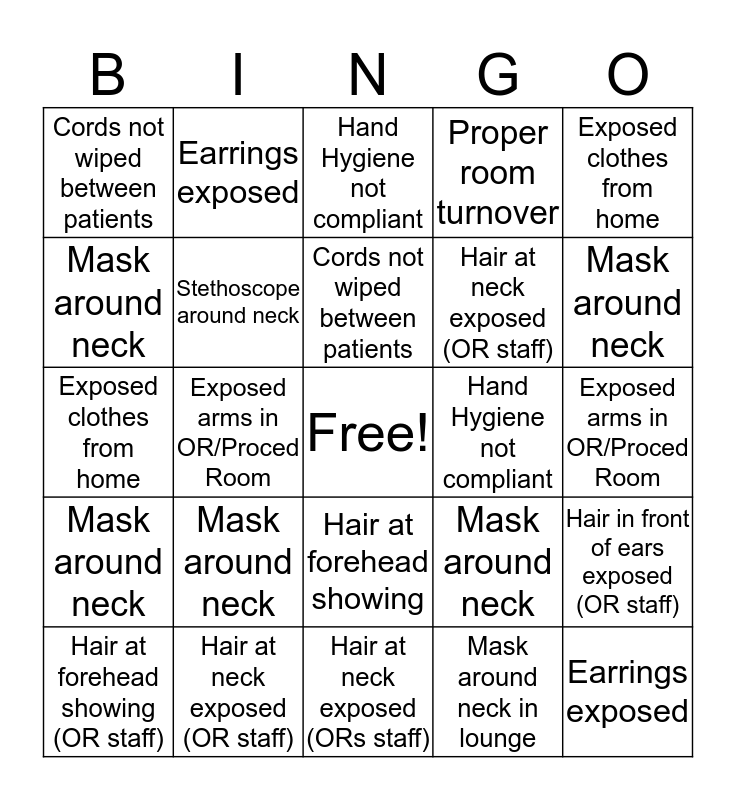 Surgical Attire/Infection Control Bingo Card