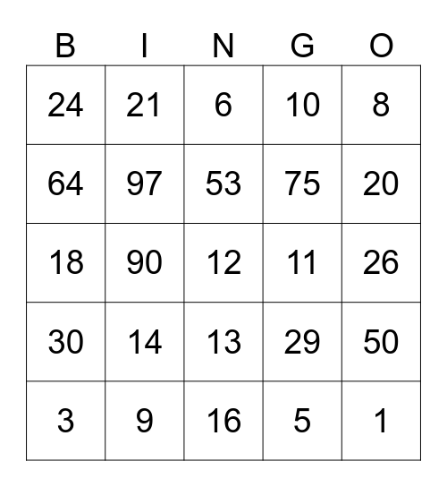 Los números Bingo Card