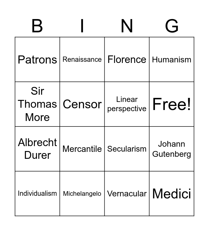 Renaissance Review Bingo Card