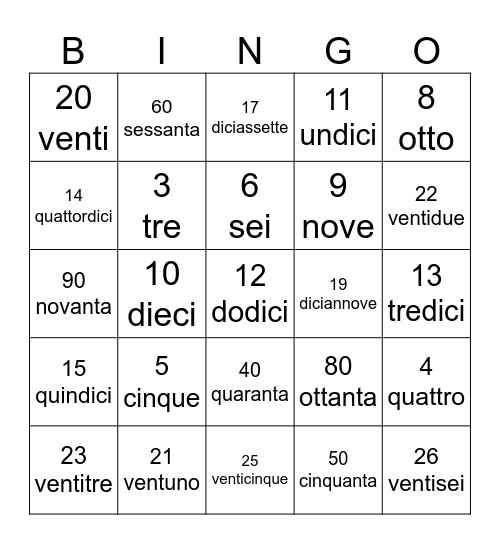 Italian numbers 0-100 Bingo Card