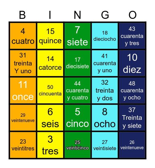 Party BINGO!- Keon Plummer Bingo Card