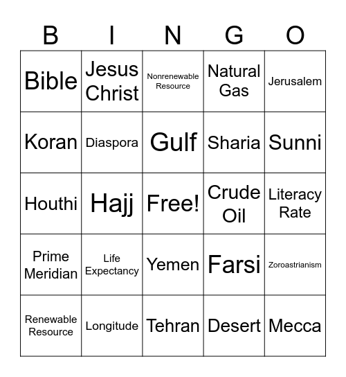 Middle East Review Bingo Card