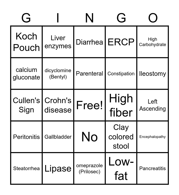 GI BINGO Card