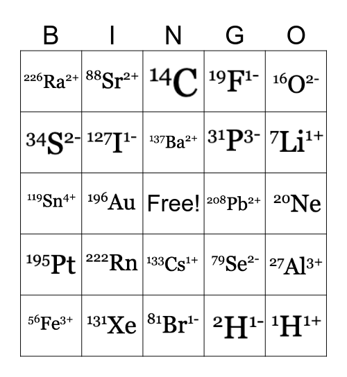 Atoms Ions Bingo Card