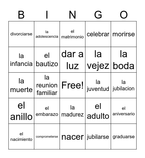 Stages and Events of Life Bingo Card