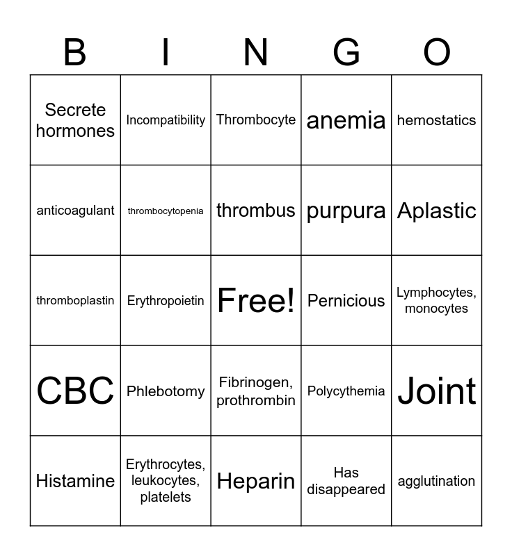 The Blood System Bingo Card
