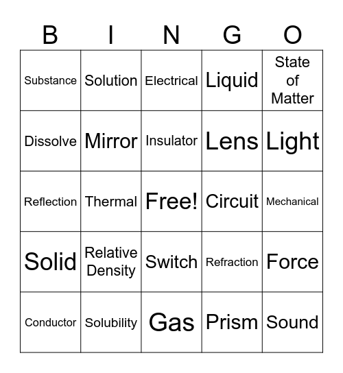 Matter and Energy Bingo Card