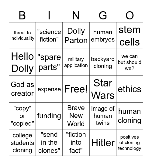 Science Fiction Frames Bingo Card