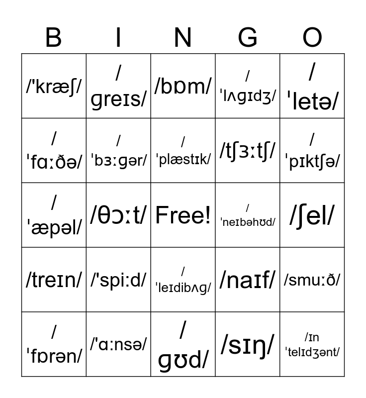 Phonetic Transcription Of Words Bingo Card Phonetic Transcription Of Words Bingo Card