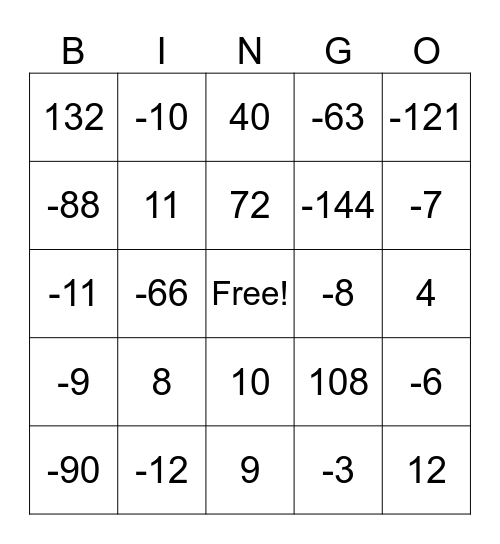 Multiplying/Dividing Integers Bingo Card