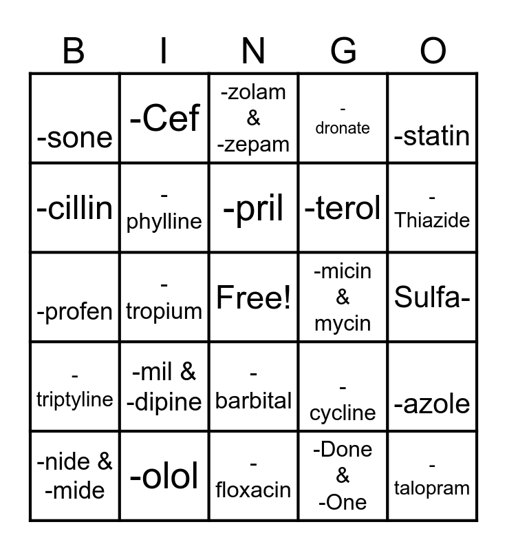 Pharmacology Bingo - Drug Class Pre & Suffix's Bingo Card