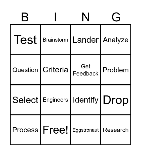 Engineering Process Bingo Card