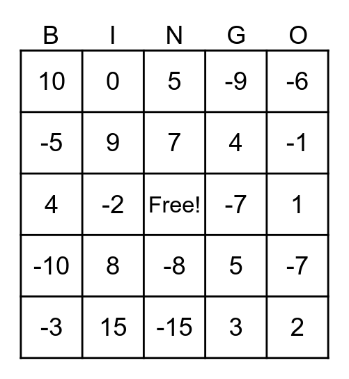 MultiStep Equations with Variables on Both Sides Bingo Card