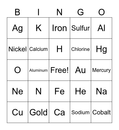 Element Bingo Card