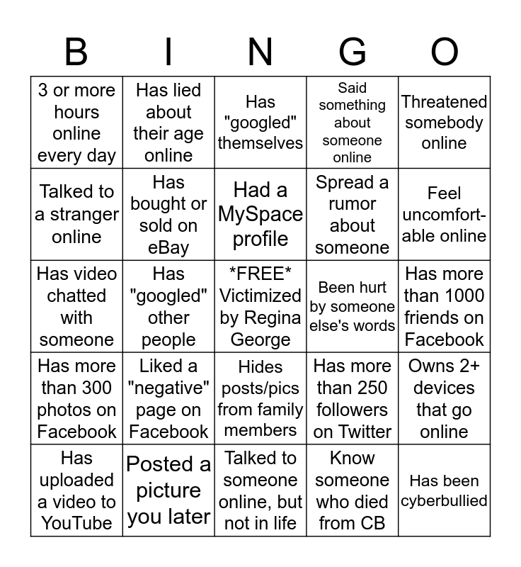 Cyberbullying Bingo Card