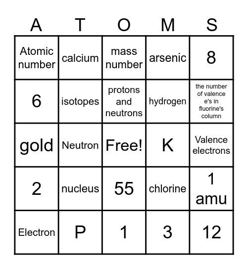 Atomic Structure Bingo Card