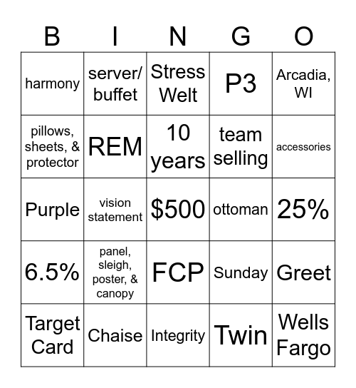 Training Review Bingo Card