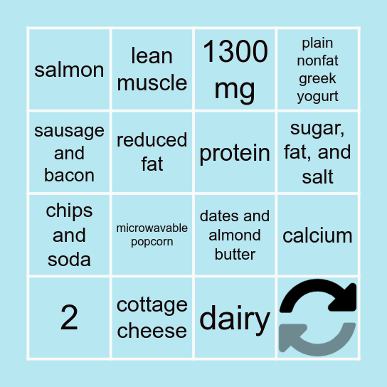 Healthy Eating Bingo Card