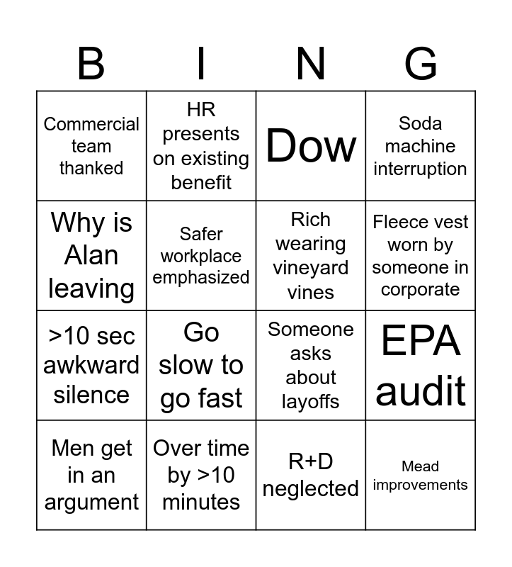 Company forum/Group meeting bingo Card