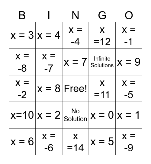 Solving Equations Bingo Card