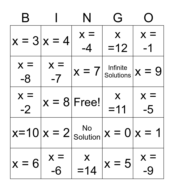 Solving Equations Bingo Card