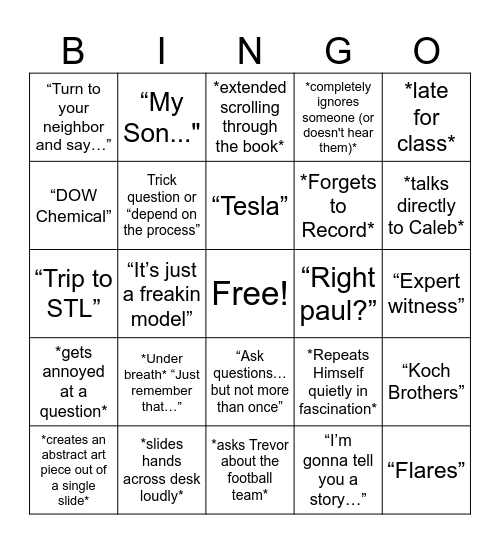 Process Controls Bingo Card