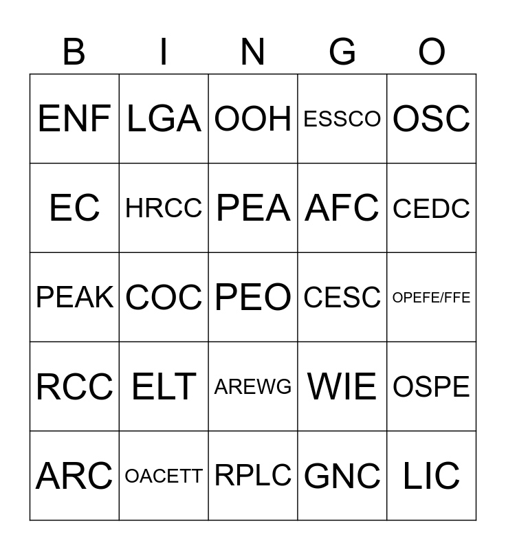 PEO Acronym Bingo Card