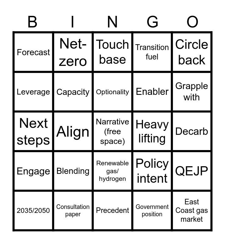 Gas Meeting Bingo Card