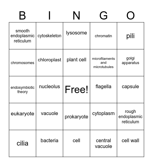 Cell Bingo Card
