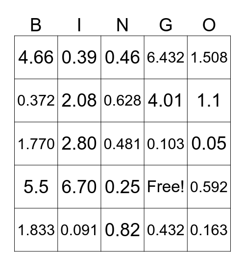 Add and Subtract Decimals Bingo Card