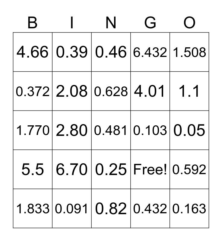 Add and Subtract Decimals Bingo Card