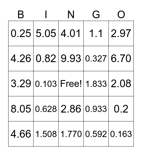 Add and Subtract Decimals Bingo Card