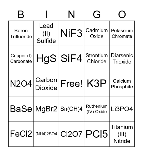 Ms. Johel's Chem Bingo Card