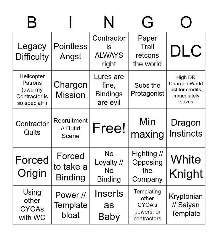 Waifu Catalog Red Flags Bingo Card v1.1 Bingo Card