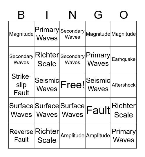Earthquake Revival 3 Bingo Card