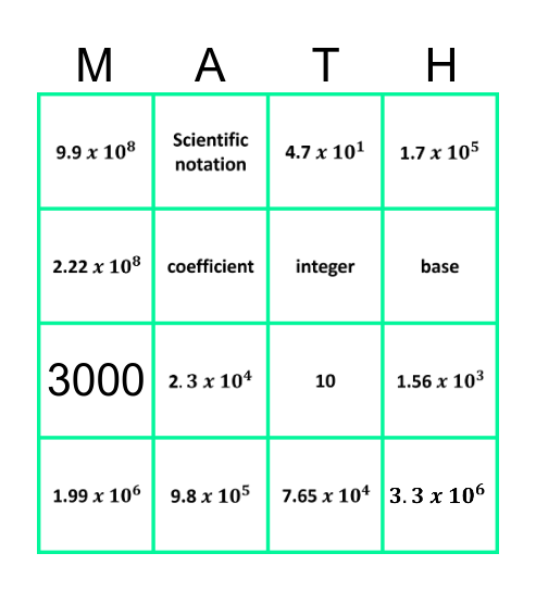 SCIENTIFIC NOTATION BINGO Card