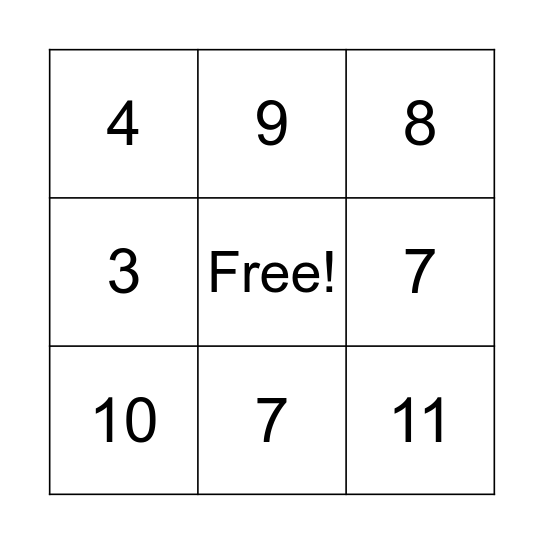 Mean, median, mode, range Bingo Card