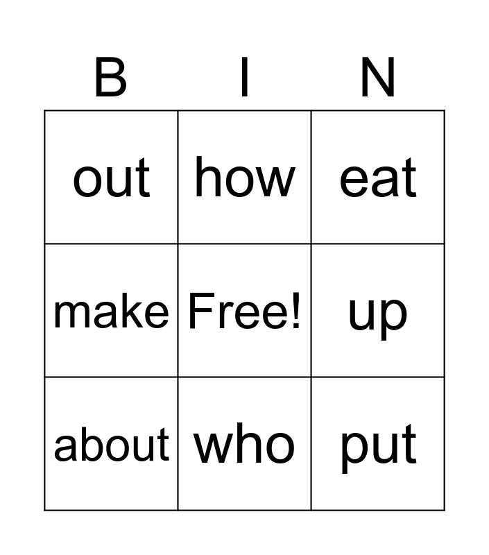 Crawford Module 2 Part III Bingo Card