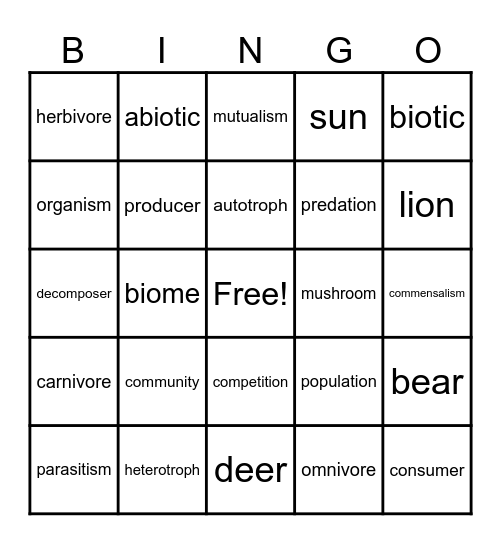 Ecosystems Bingo Card