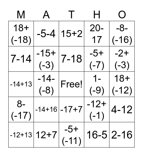 Addition and Subtraction of Integers Bingo Card