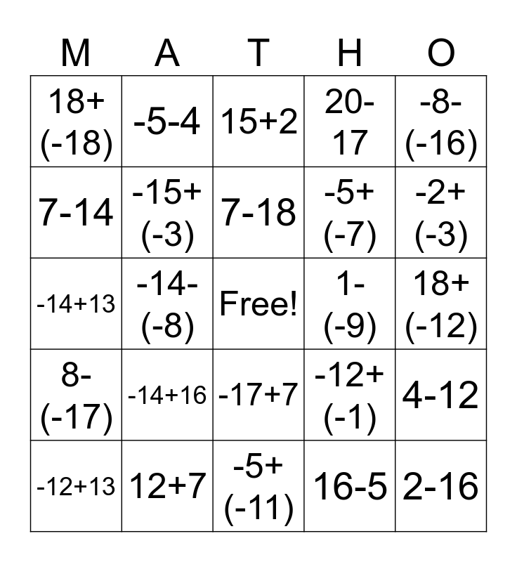 Addition and Subtraction of Integers Bingo Card