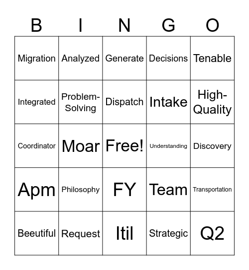 IT Lingo Bingo Card