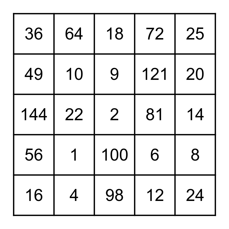 Perfect Square Lottery Ticket 1 Bingo Card