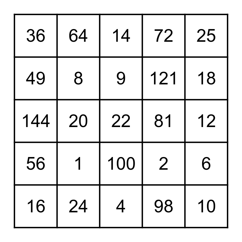 Perfect Square Lottery Ticket 2 Bingo Card
