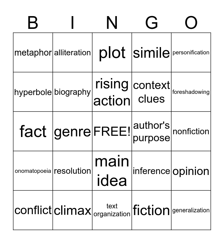 PSSA Reading Vocabulary - Grades 6 & 7 Bingo Card