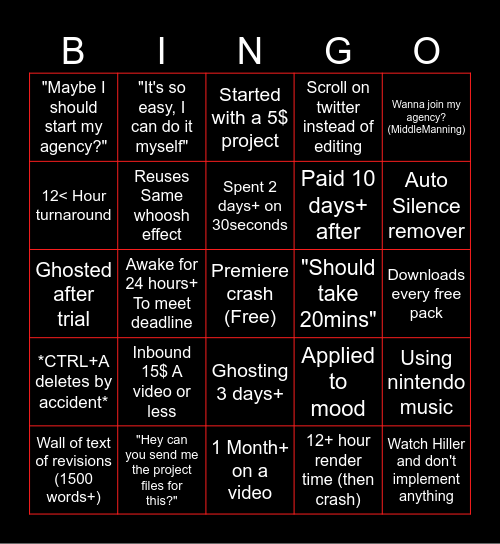 VIDEO EDITORS Bingo Card