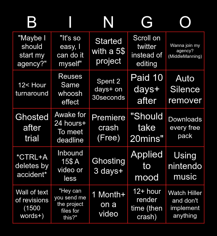 VIDEO EDITORS Bingo Card