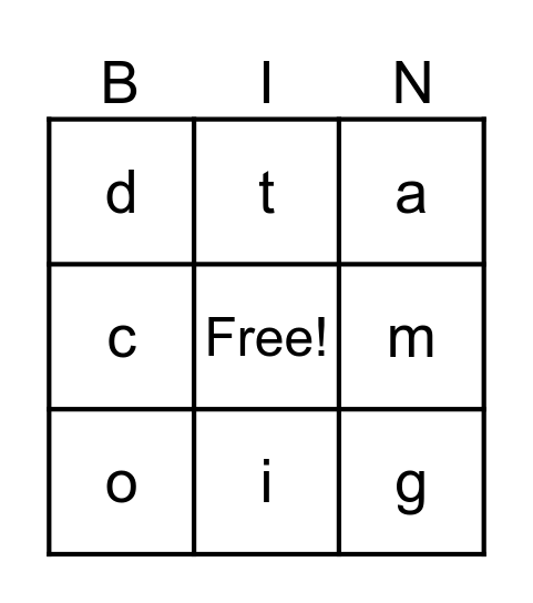 CKLA Sound Bingo Card