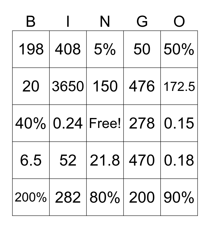 Benchmark Percent BINGO ﹪🎉 Bingo Card