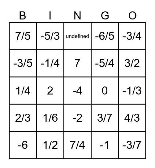 Finding Slope Bingo Card